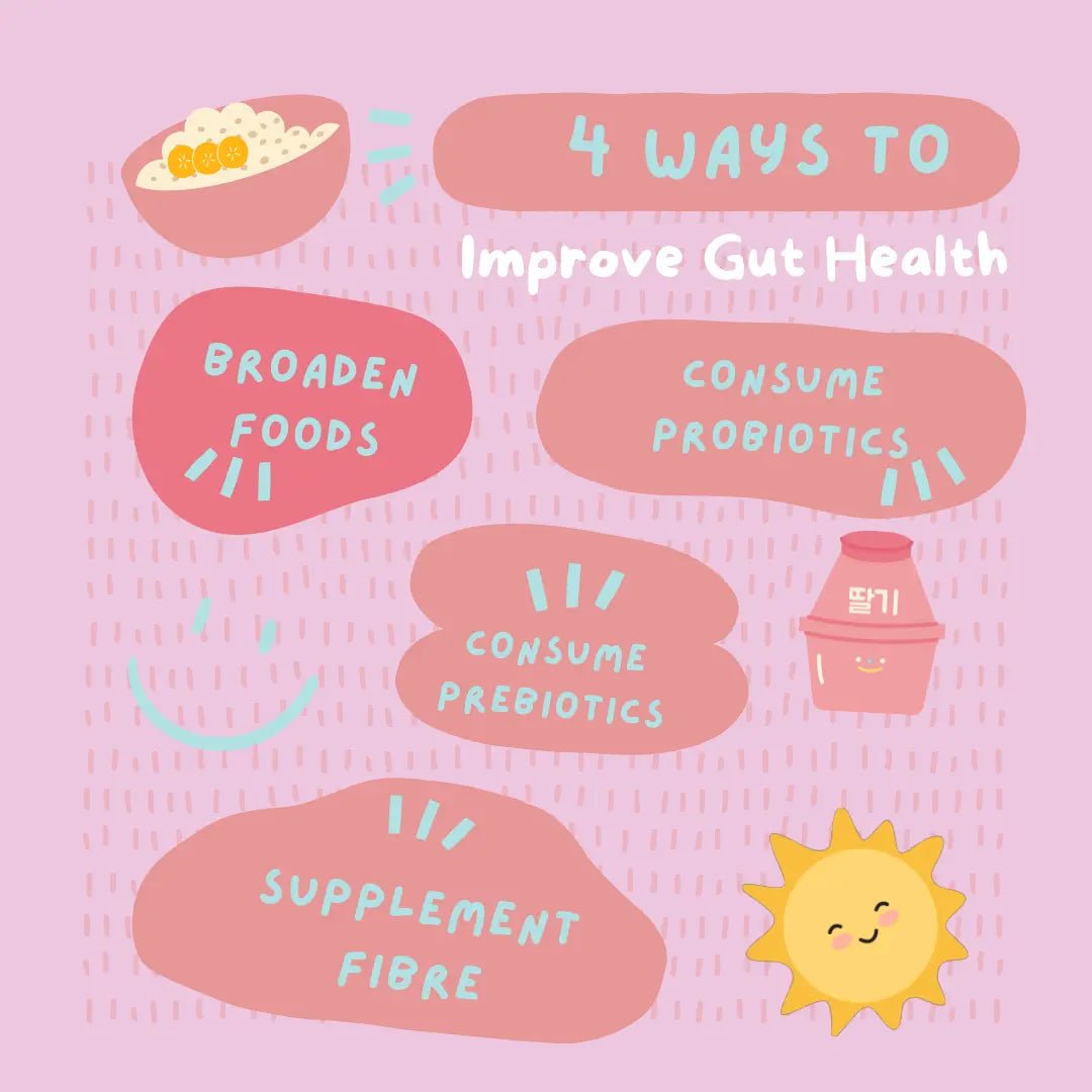 Looking to improve your gut bacteria? Here’s 4 ways to start